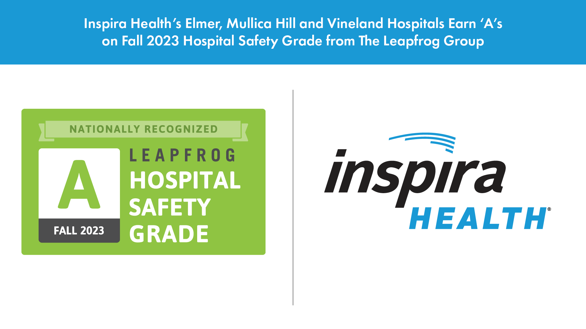 Inspira Health’s Elmer, Mullica Hill and Vineland Hospitals Earn ‘A’s on Fall 2023 Hospital ...
